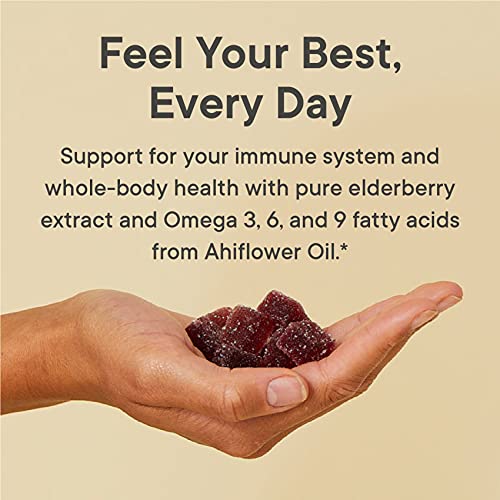 daily elderberry gummy dosage guide