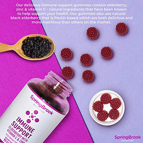 Daily elderberry gummy dosage recommendations
