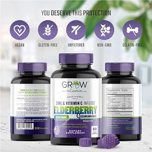 Daily elderberry gummy dosage recommendations