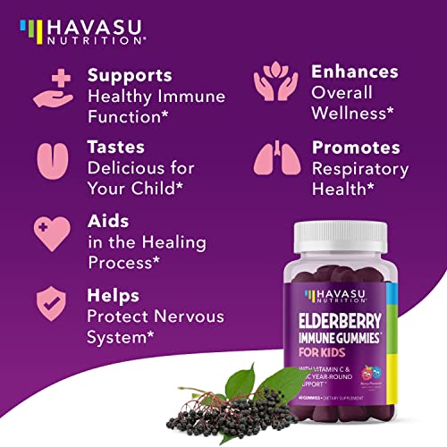 Daily elderberry gummy dosage