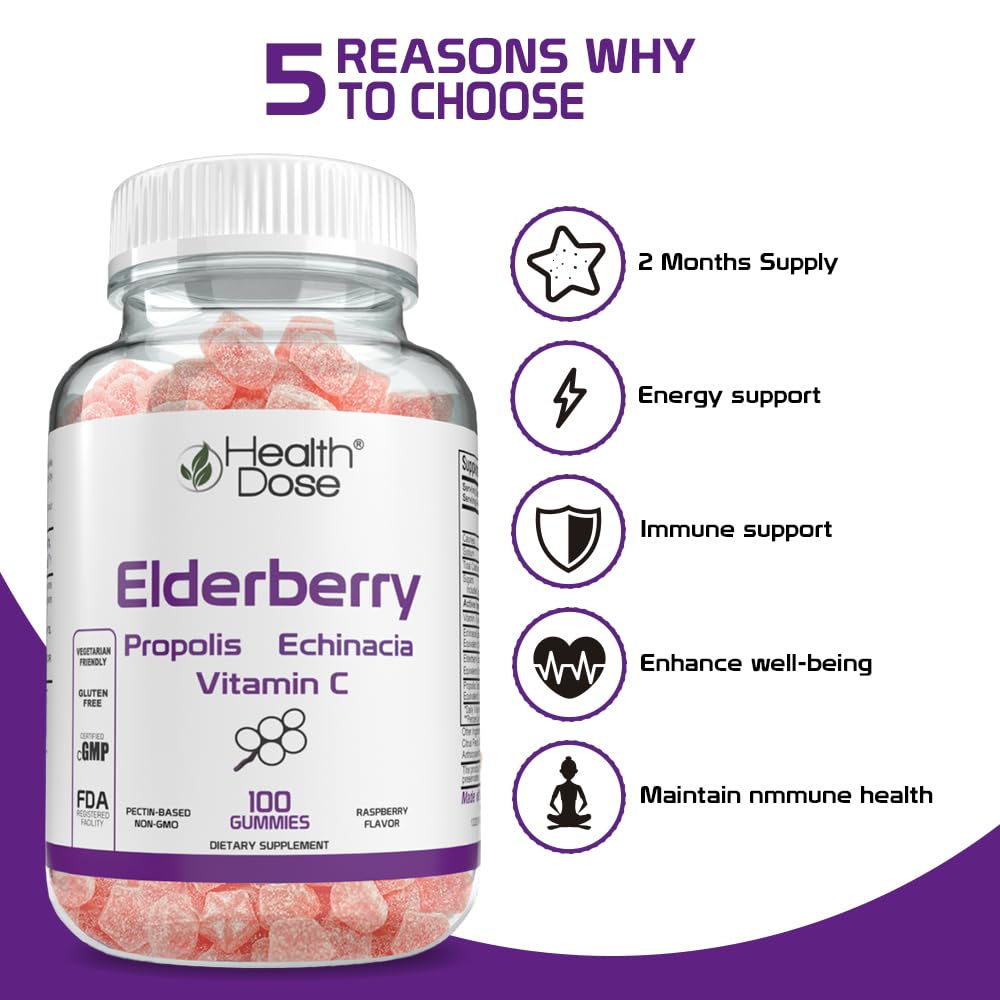 daily elderberry gummy intake