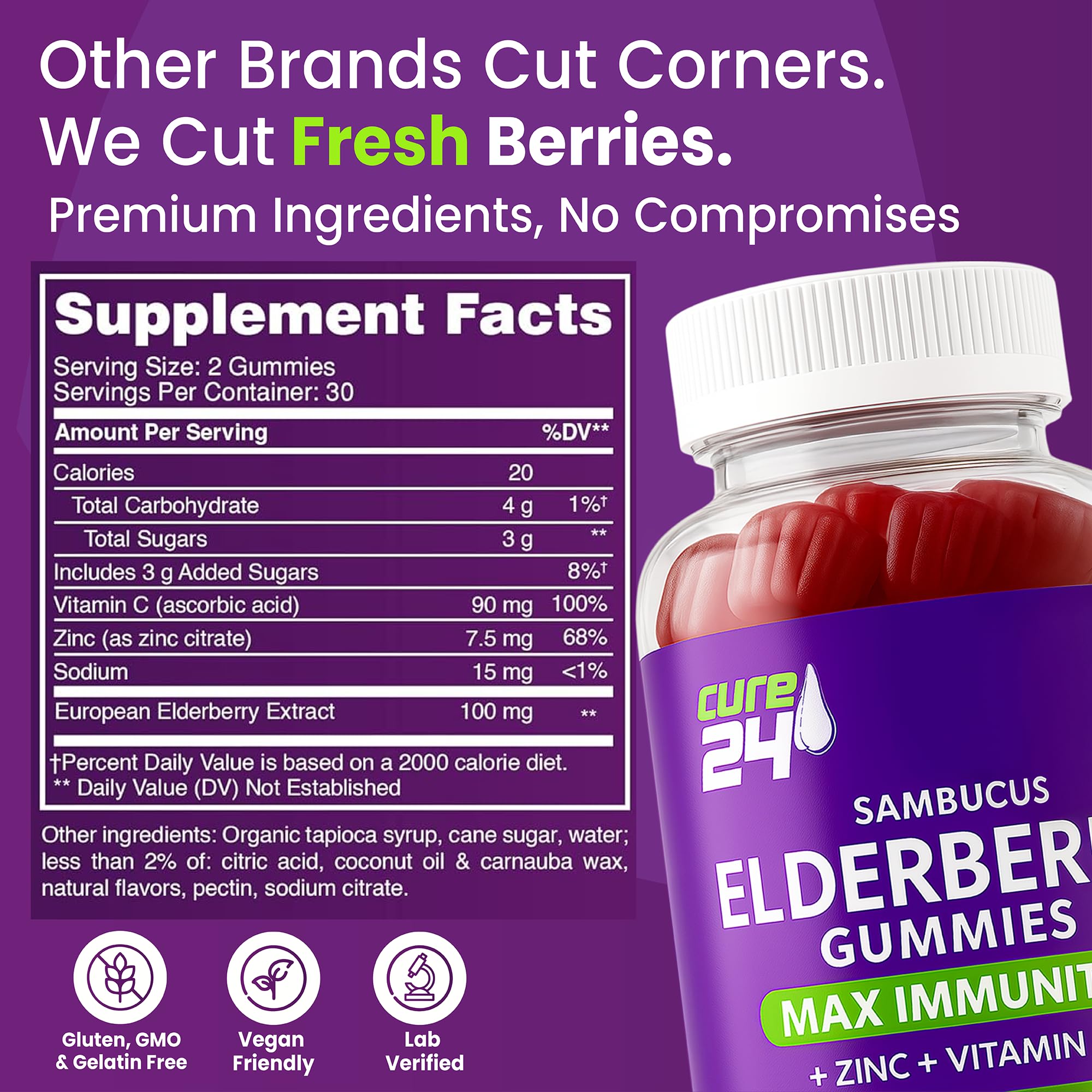 Daily elderberry gummy supplement dosage