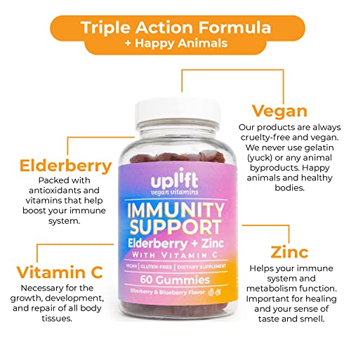 daily elderberry gummy supplement for vitality