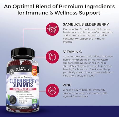 daily elderberry gummy supplement