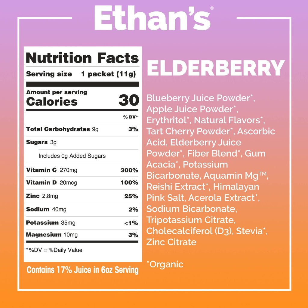daily elderberry hydration support
