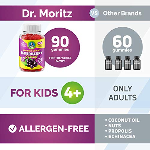 daily elderberry intake for kids