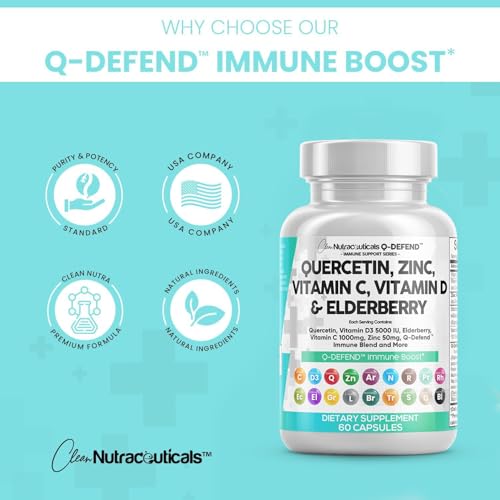 daily elderberry supplement dosage