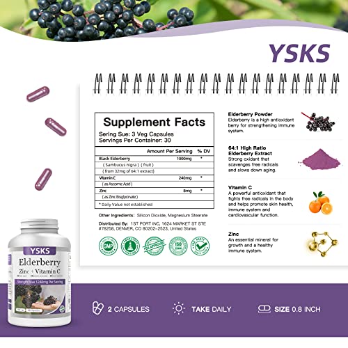 daily elderberry supplement for adults