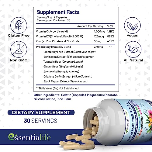 daily elderberry supplement for health