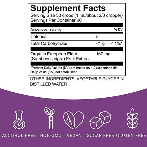 Daily elderberry supplement for health