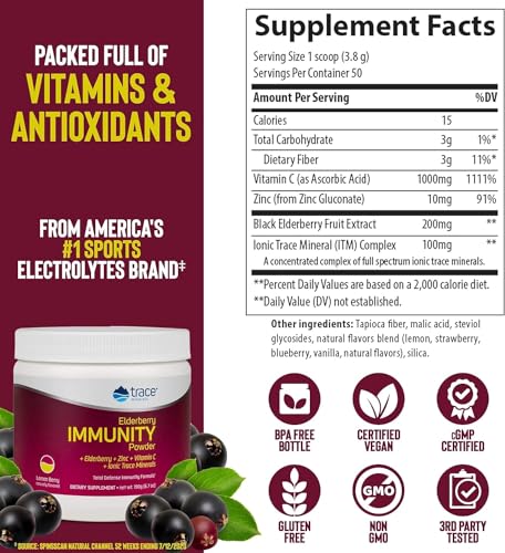 daily elderberry supplement for wellness