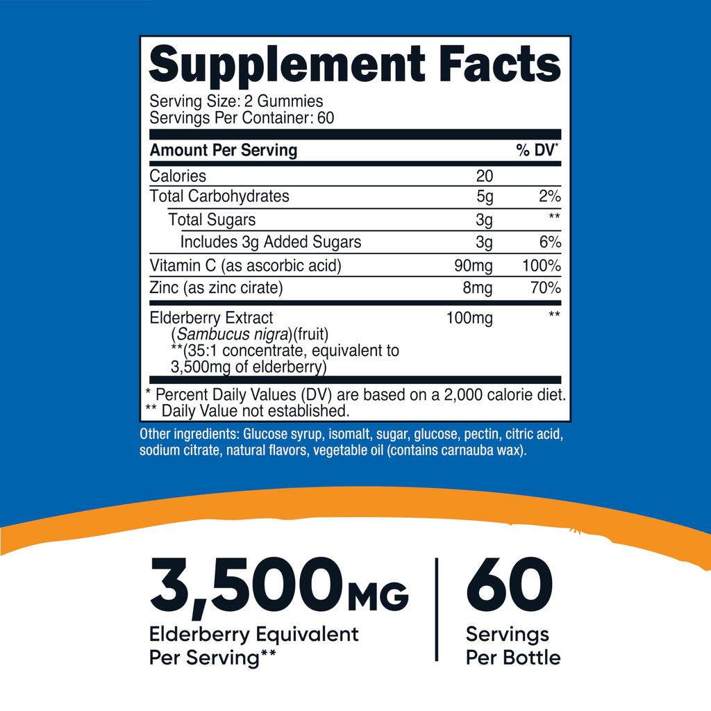 Daily elderberry supplement with zinc