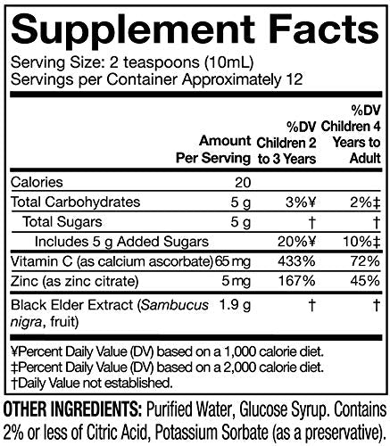 Daily elderberry syrup dosage for children