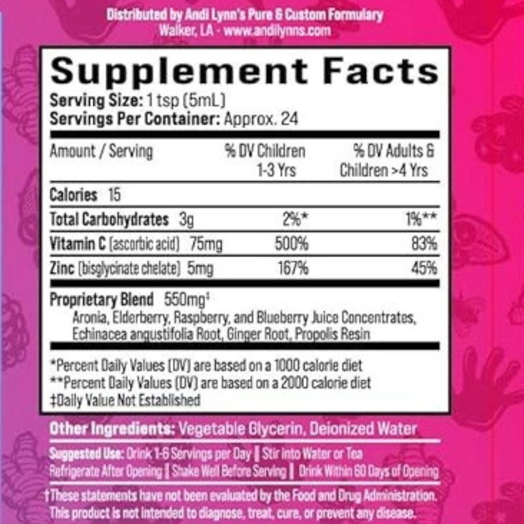 daily elderberry syrup dosage guide