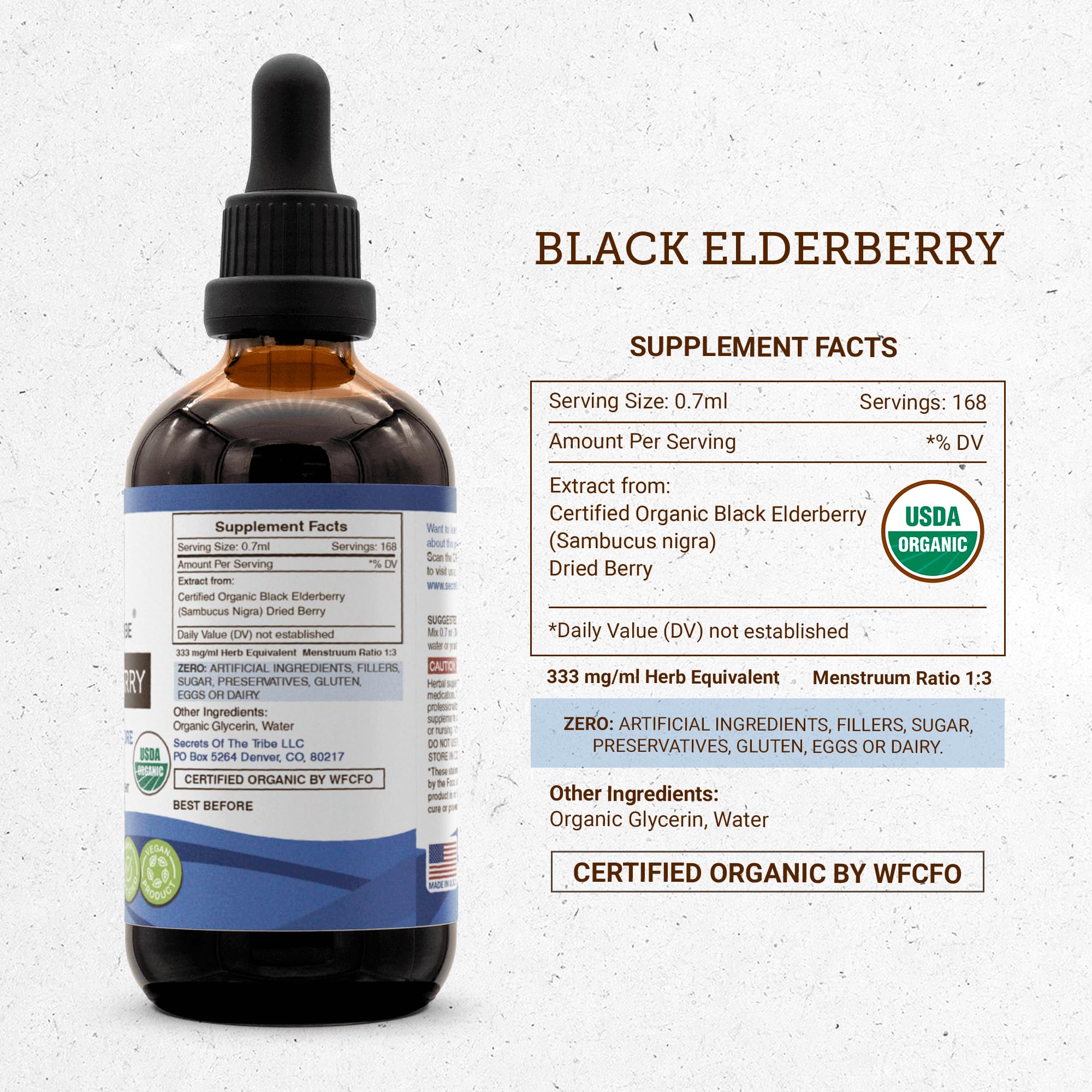 daily elderberry syrup intake guide