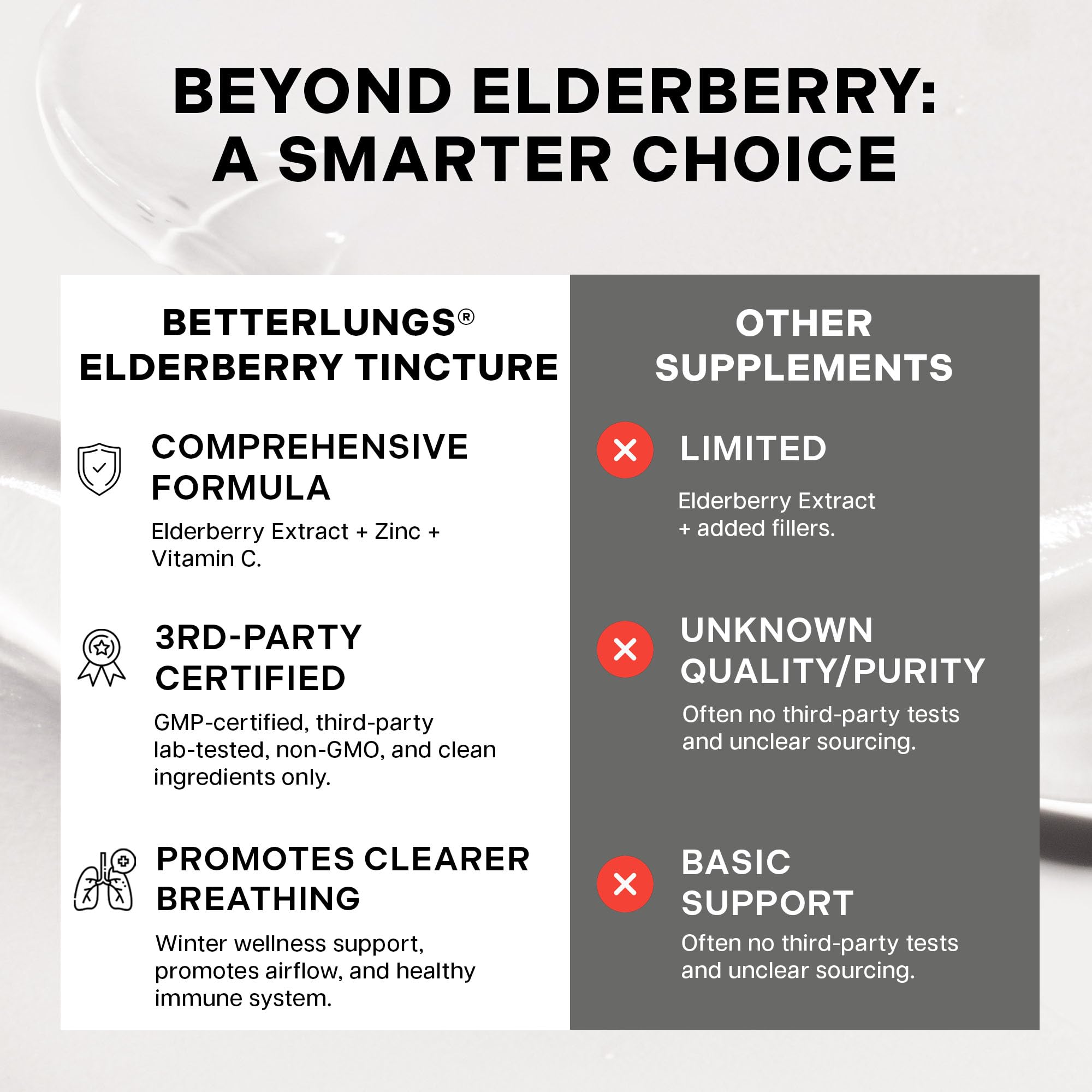 daily elderberry tincture for optimal wellness