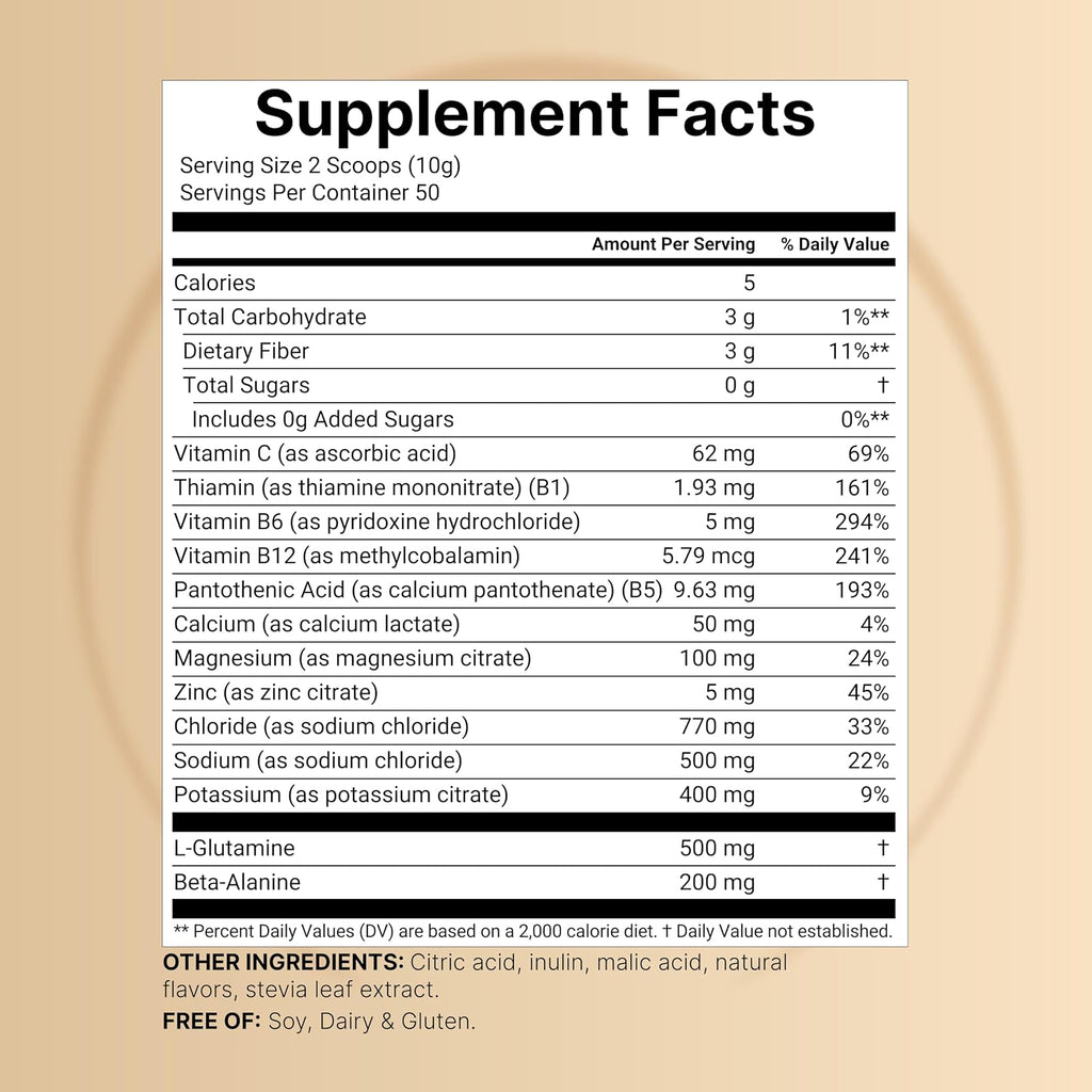 Daily electrolyte supplement for active lifestyle