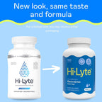 Daily electrolyte tablets for energy boost