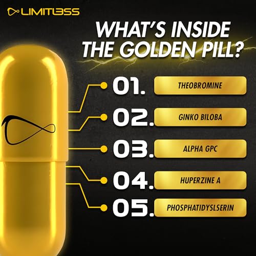 daily energy and focus supplements