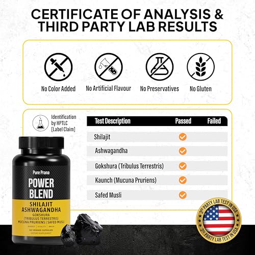 Daily energy and testosterone boost