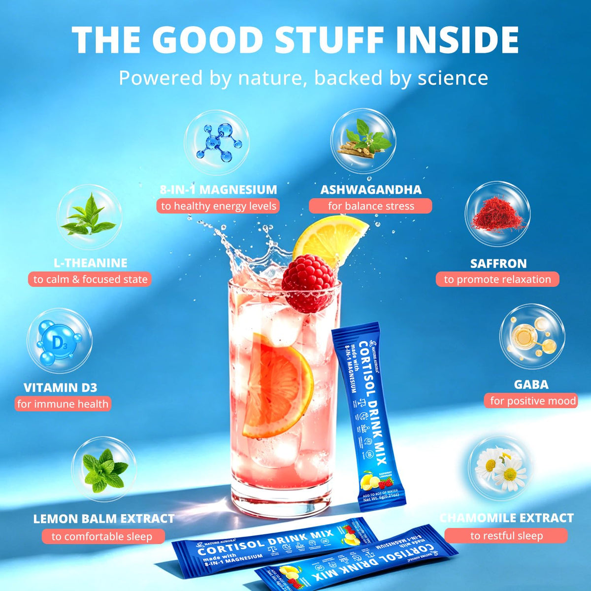 Daily energy boost drink mix