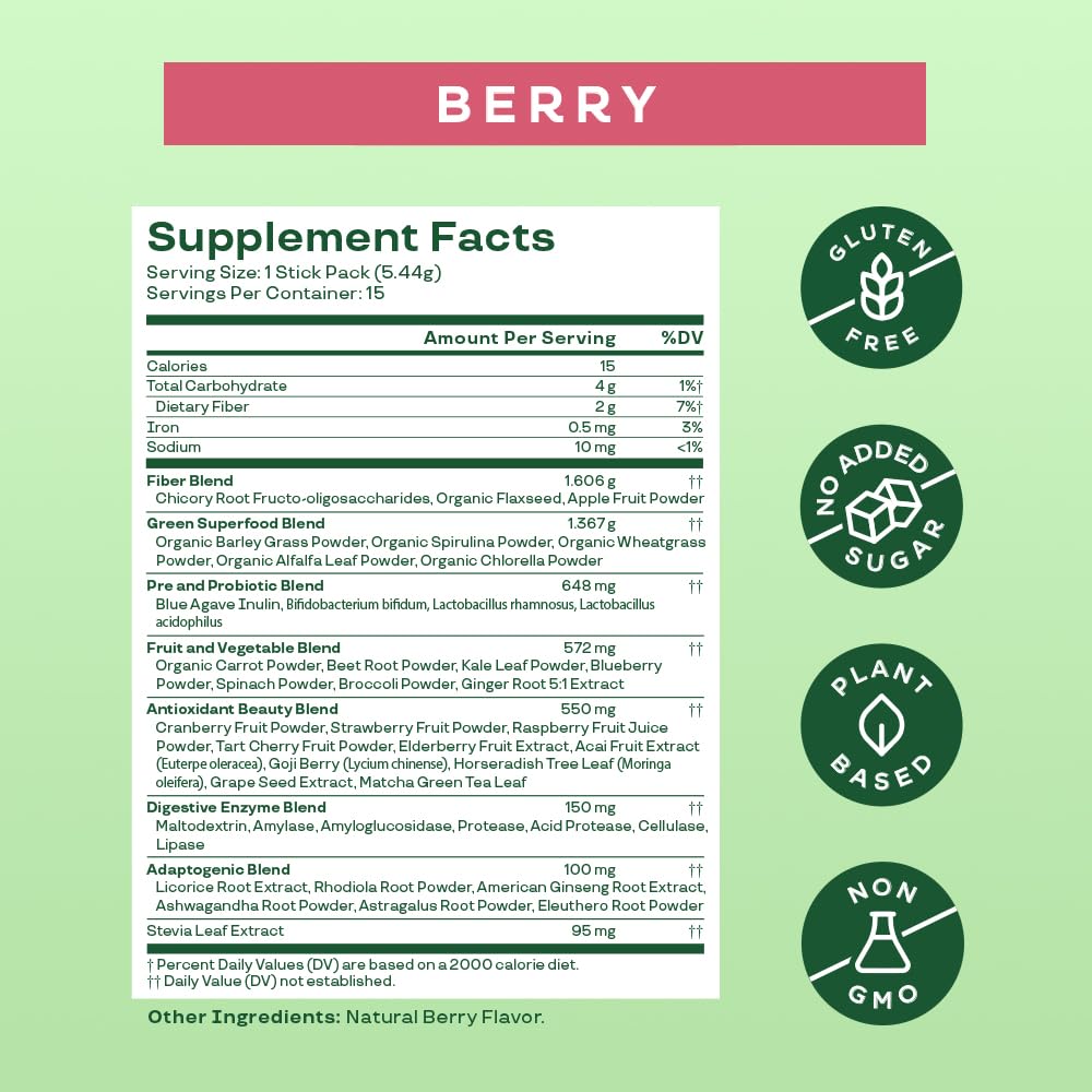 daily energy boost greens powders