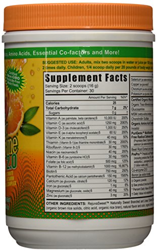 daily energy boost supplements