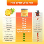 daily energy boost vitamin b complex