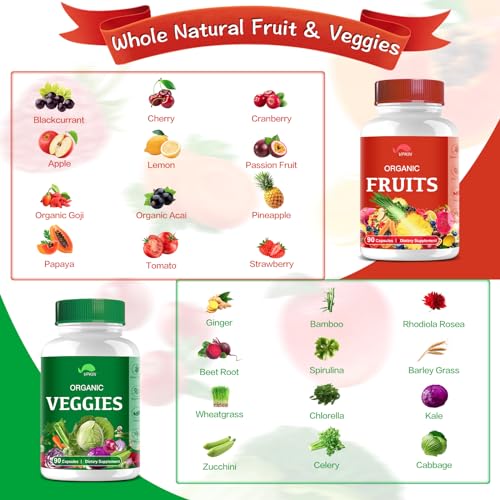 daily energy boost vitamin capsules