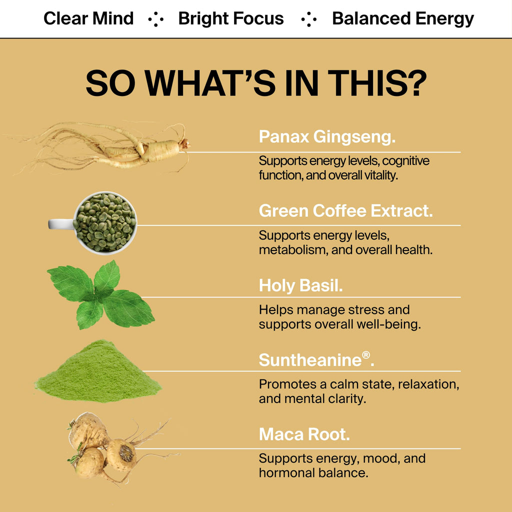 daily energy boost with Biostrips