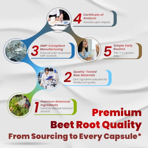 Daily energy boost with ginseng