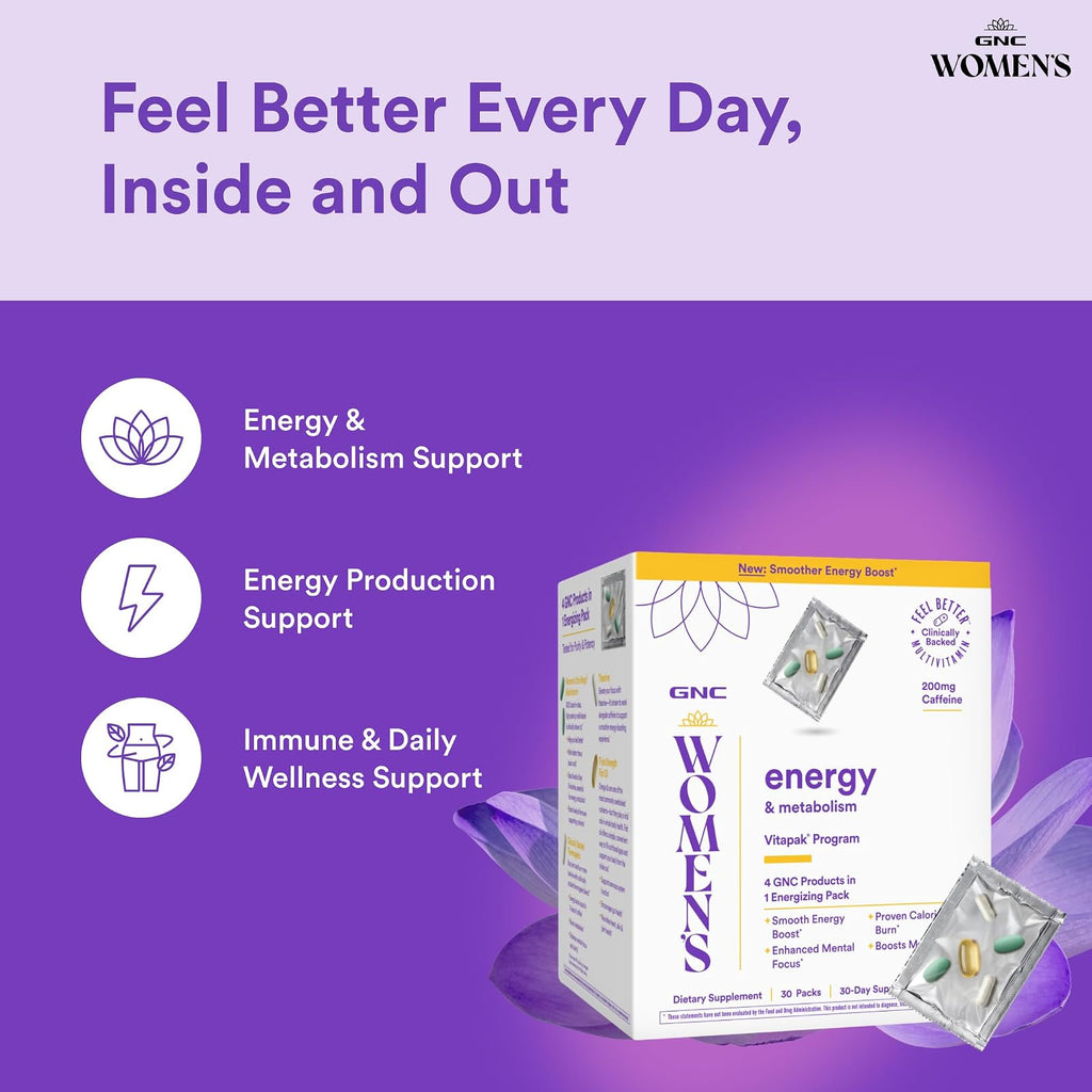 Daily energy boost with GNC Vitapak