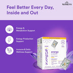 Daily energy boost with GNC Vitapak