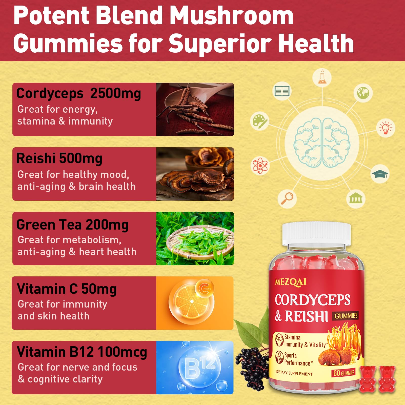 Daily energy boost with mushrooms