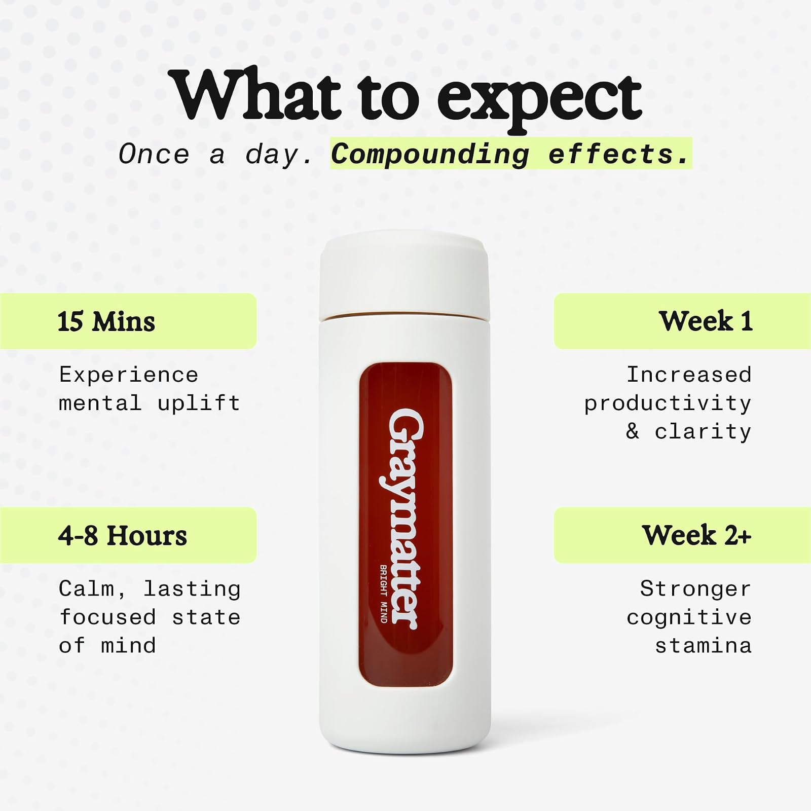 daily energy boost with nootropics