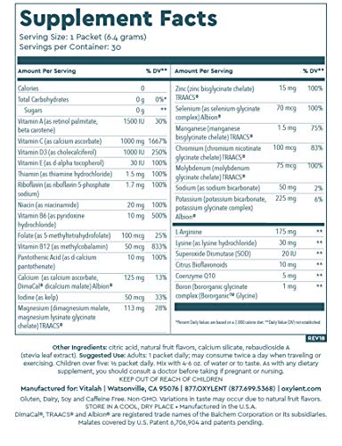 Daily energy boost with Oxylent Rx