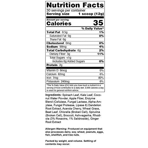 daily energy boost with superfoods