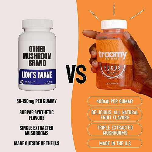 Daily energy boost with Troomy mushrooms