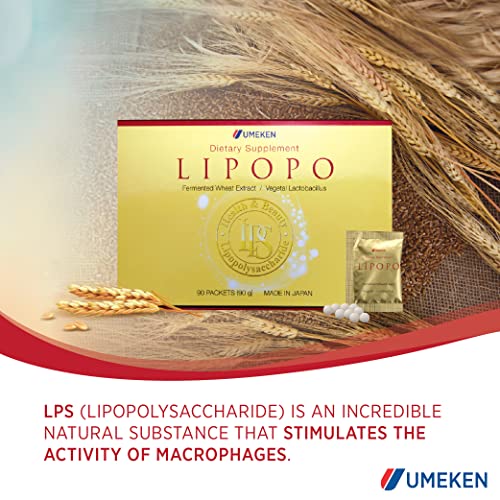 Daily energy boost with Umeken Lipopo