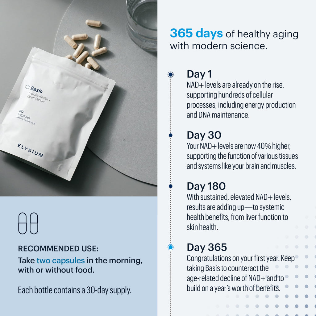 daily energy booster supplement