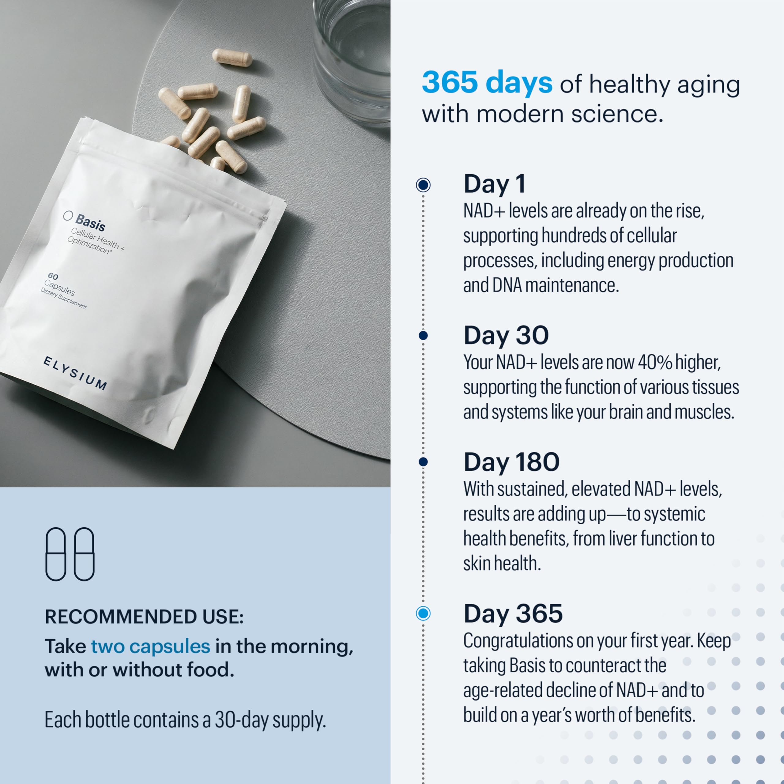 daily energy booster supplement