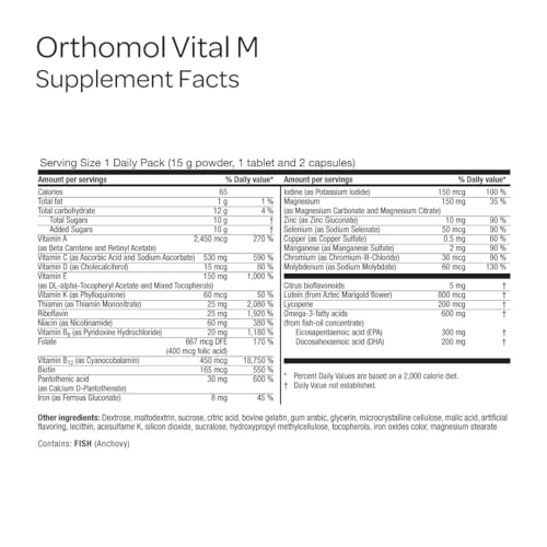 daily energy boosting supplements