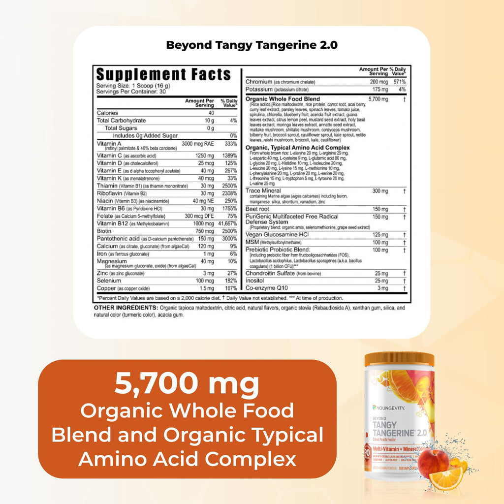 daily energy from blended vitamin & mineral supplements