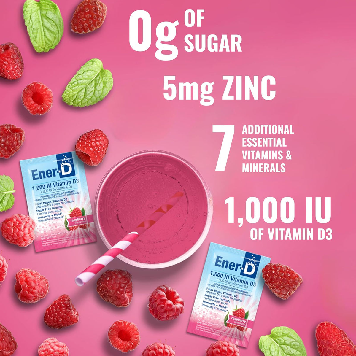 Daily energy multivitamin supplement