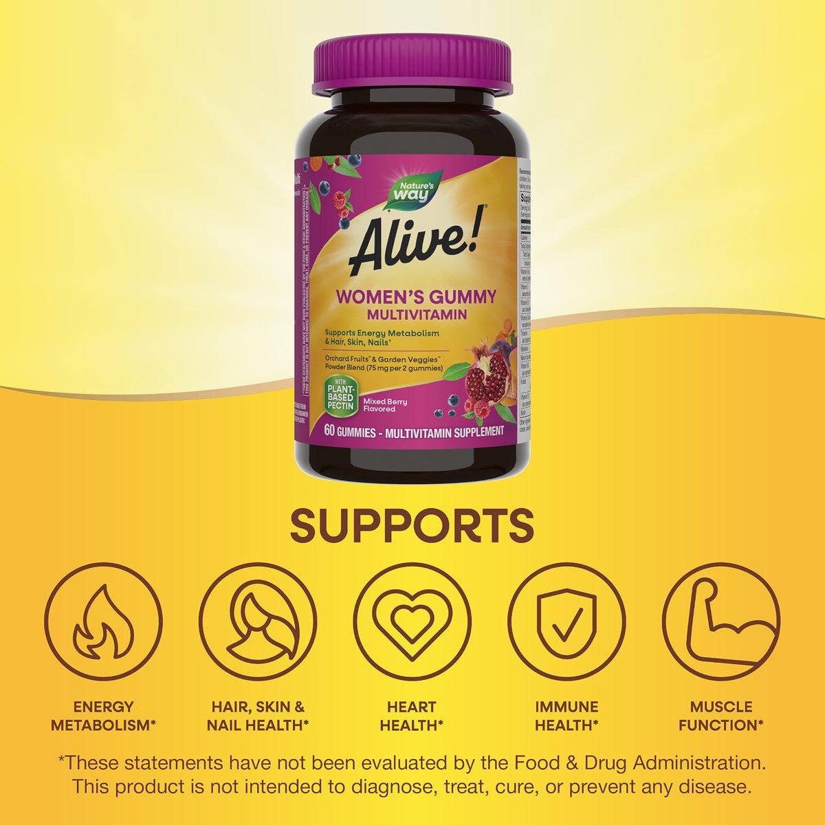 daily energy support gummy vitamins