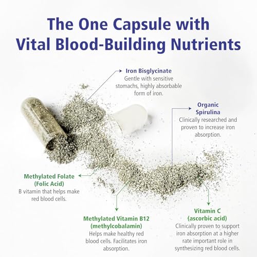 daily energy support iron capsules