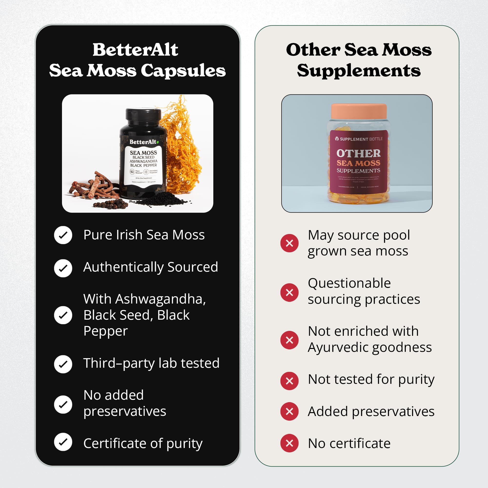 Daily energy support supplements