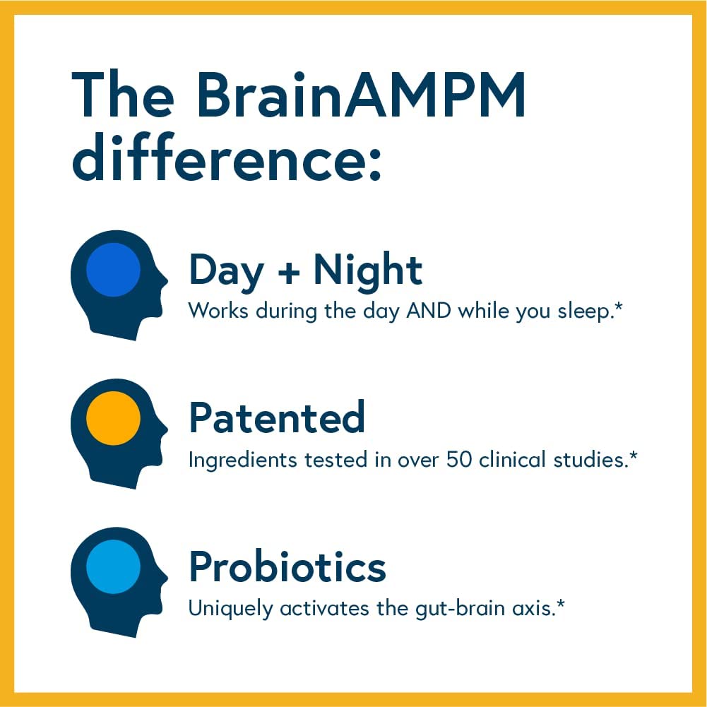 Daily energy support with BrainAM