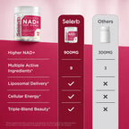 Daily energy support with CoQ10