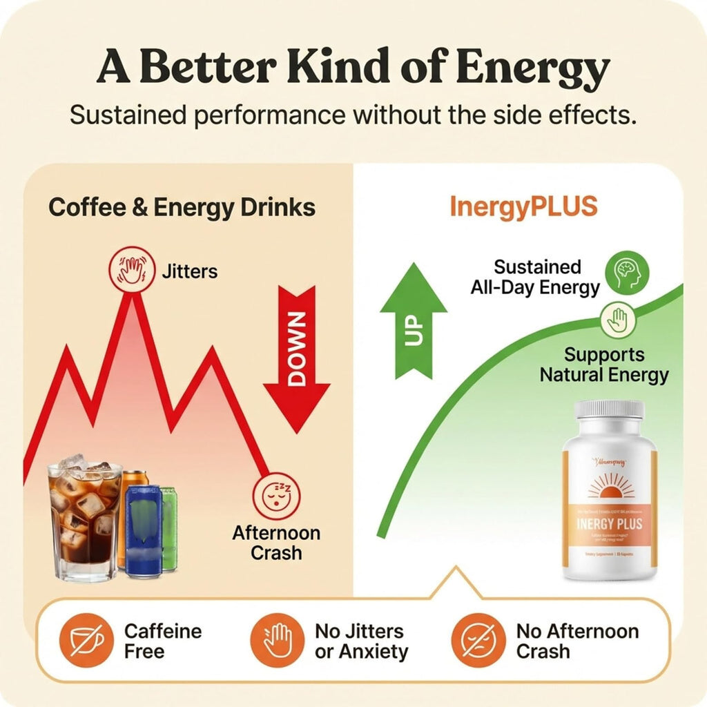 Daily energy vitamins for women